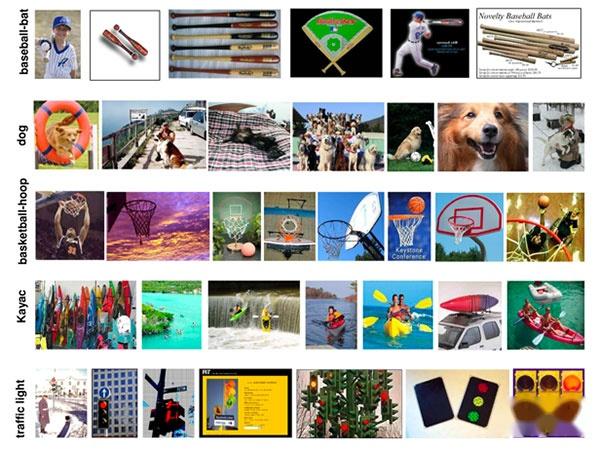 深度学习入门，Keras Conv2D参数详解 - 知乎