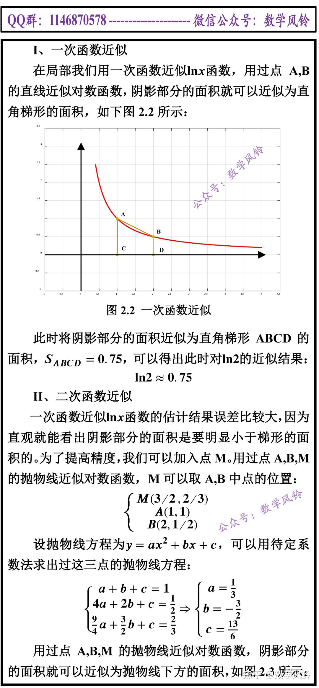 不用计算器，你能估计出ln2的值吗？ - 知乎