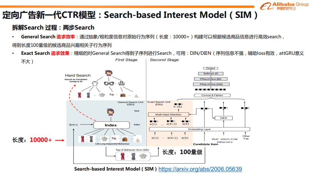 阿里新一代Rank技术 - 知乎