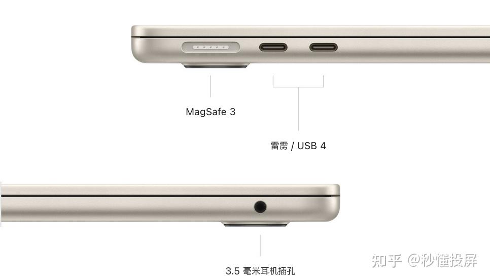 新款MacBook M1版本 有什么简约的接口拓展方案？