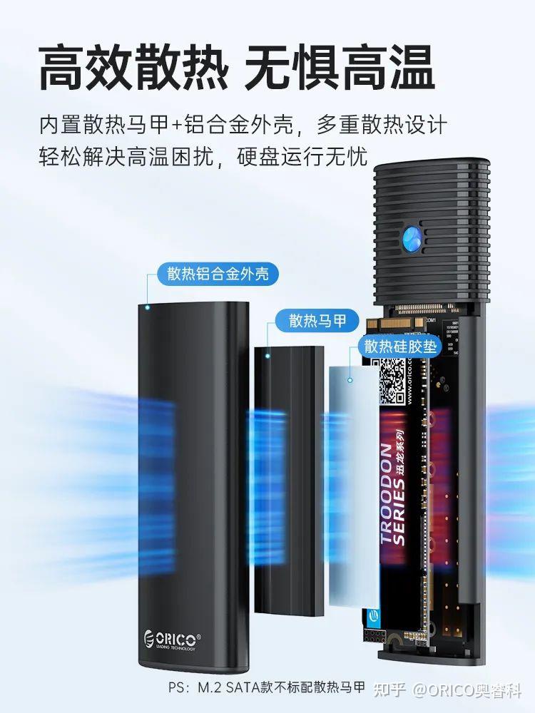 【收藏】NGFF与NVME的区别详解 - 知乎