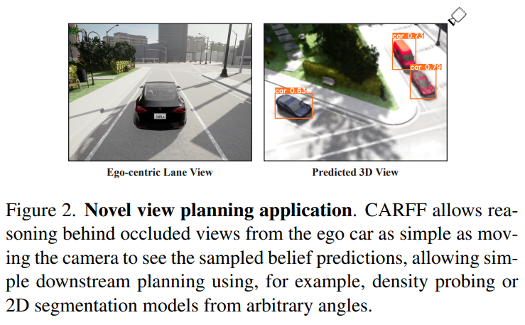 NeRF&Beyond 2.1(3D生成综述、BlockFusion、BoostFusion、SA-GS、CARFF ...