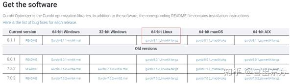 Linux下安装Gurobi - 知乎