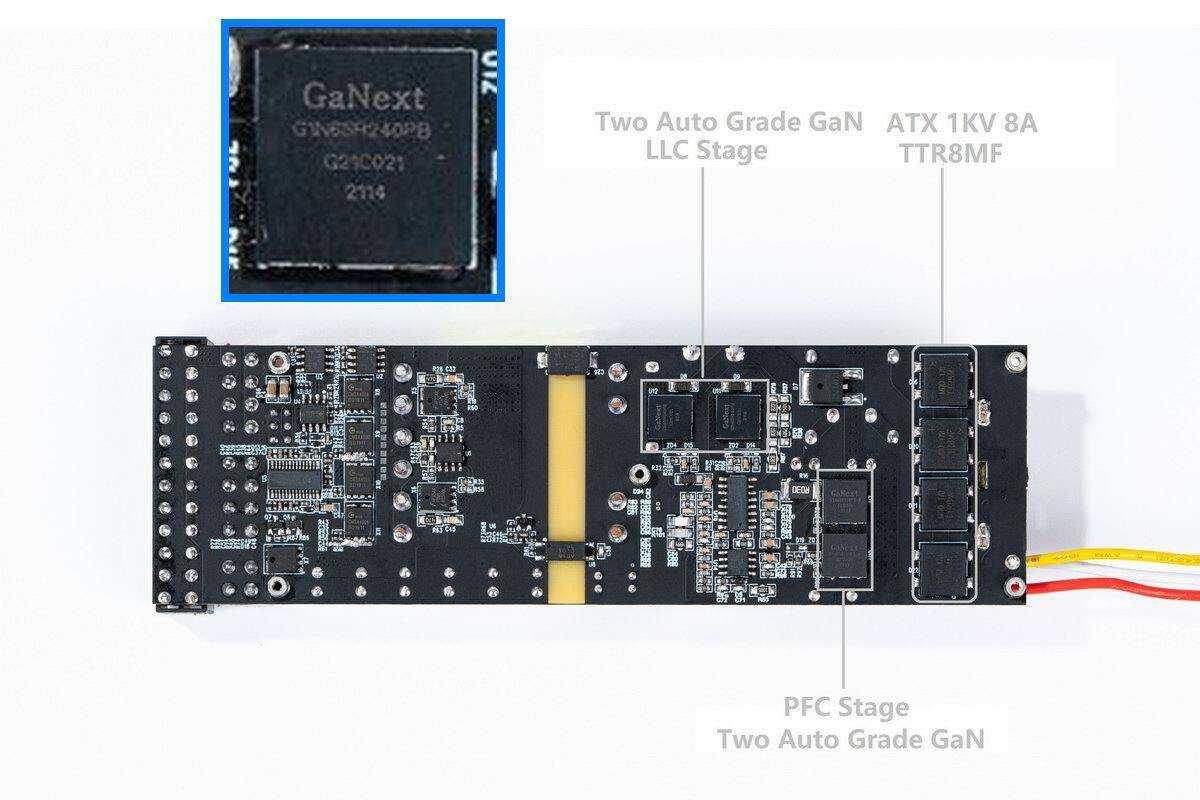 镓未来G1N65系列氮化镓开关管在大功率电源场景应用案例汇总 - 知乎