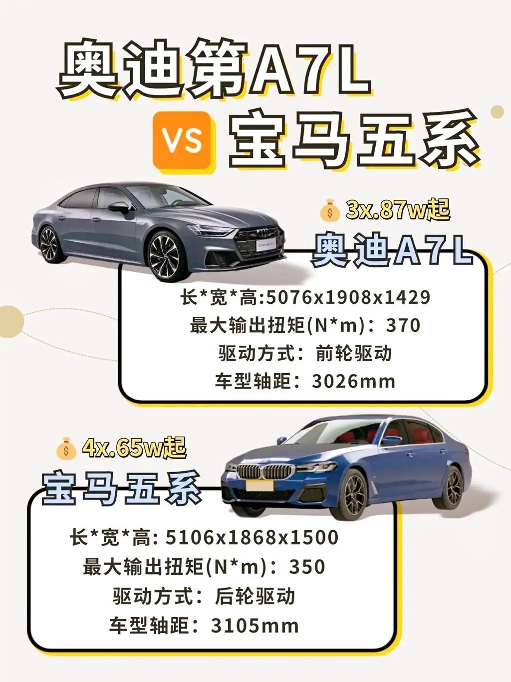 老司机的上汽奥迪A7L一年使用心得 - 知乎