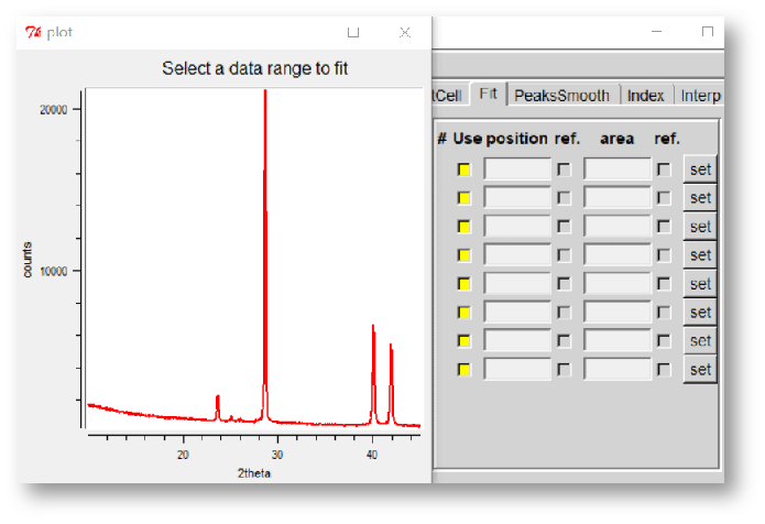 XRD精修教程（三）采用CMPR软件拟合峰形函数 - 知乎