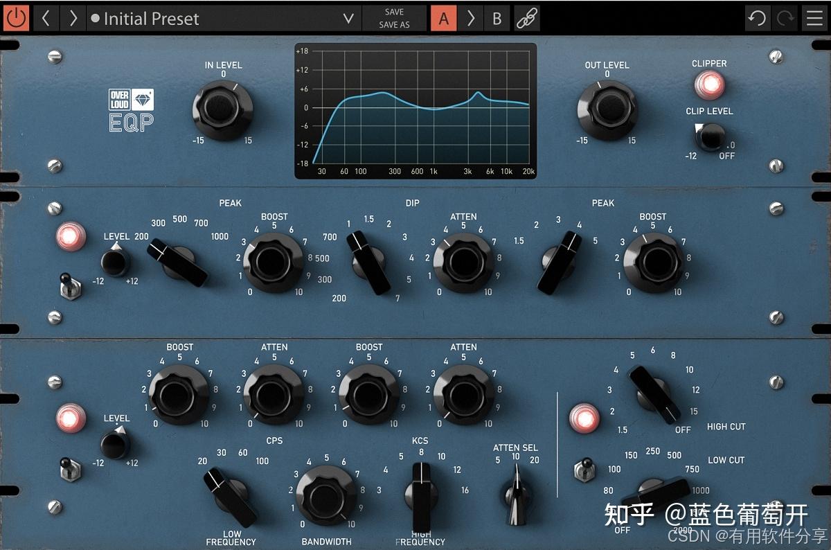 Overloud Gem bundle Complete，最新版宝石效果器 ，全套一键安装win &mac版 - 知乎