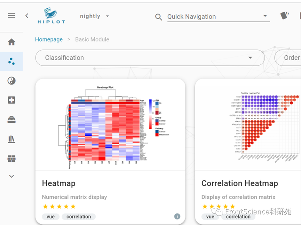 几款实用的生信绘图利器 - 知乎
