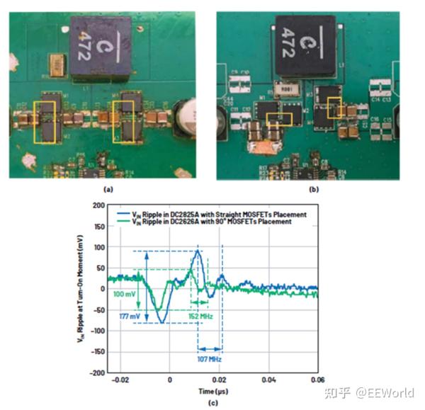 如何通过最小化热回路PCB ESR和ESL来优化开关电源布局 - 知乎