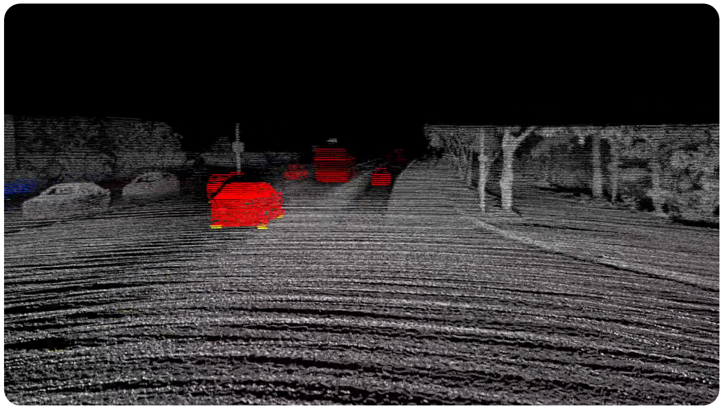 Aeva 推出 Aeries II——全球首款具有相机级分辨率的 4D LiDAR - 知乎