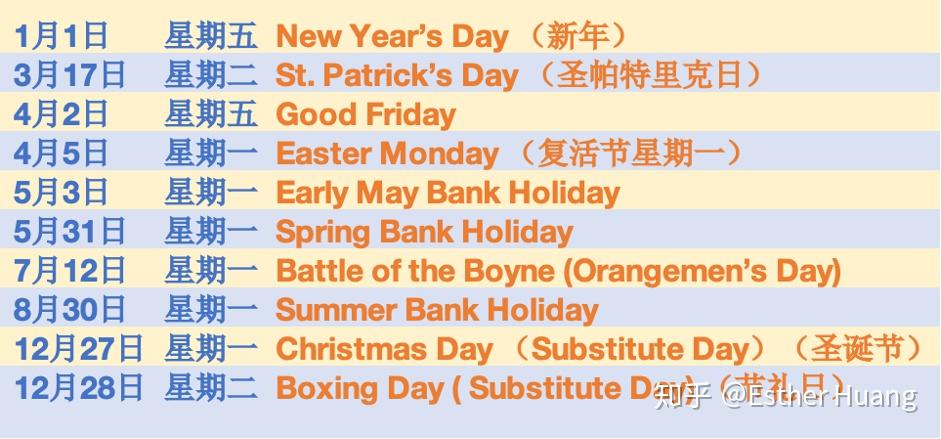 2021 Bank Holiday一览｜今年的假期，全在这里了！ - 知乎