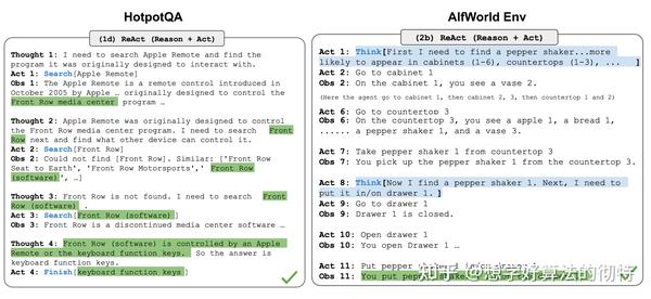 大模型驱动的自主代理（LLM Powered Autonomous Agents） - 知乎