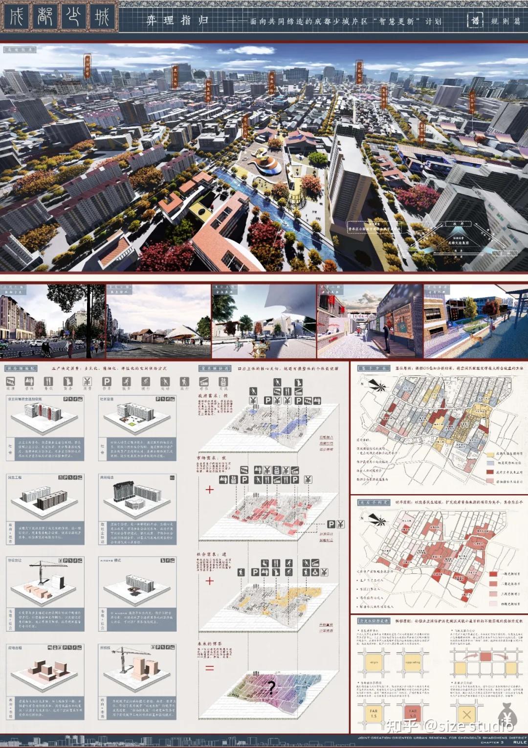 做好城市设计就完成了作品集的1/2 ！WUPENiCity2021城市设计竞赛金奖一览！ - 知乎