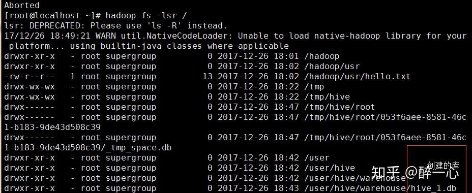 Hive安装与配置详解 - 知乎