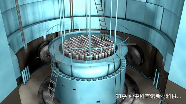 可塑性最强的稀土金属之一——钐 - 知乎