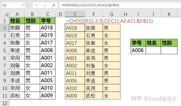 当VLOOKUP遇上IF和CHOOSE,一切困难迎刃而解 - 知乎
