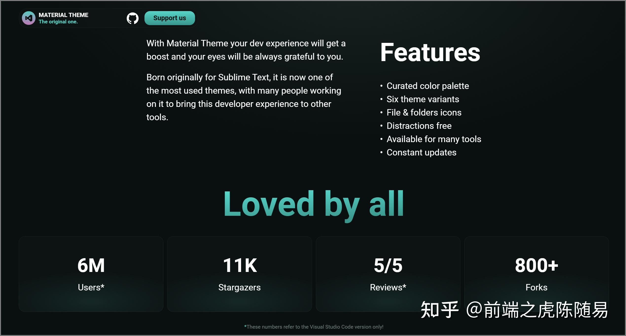 VSCode知名主题material-theme仓库代码清空 - 知乎