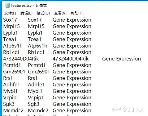单细胞数据处理表达矩阵导出 - 知乎