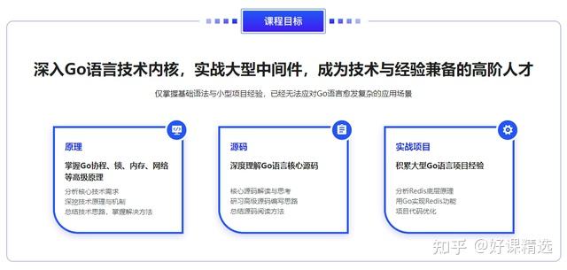 Go语言好课：深入go底层原理，重写redis中间件实战，加薪组合拳 知乎 