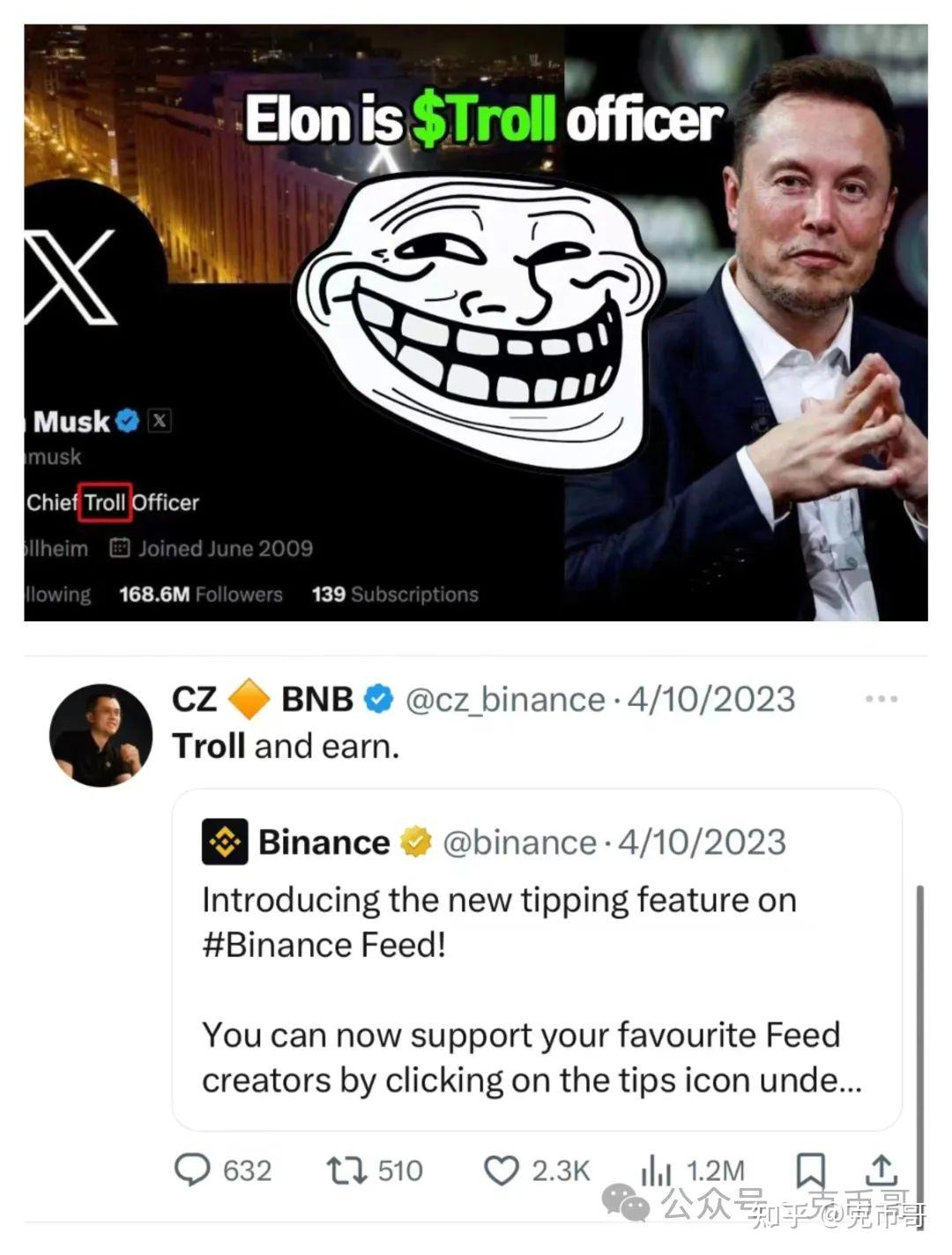 TROLL币的前世今生 - 知乎