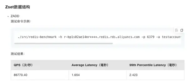 一文说透Redis ZSet - 知乎