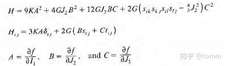 ABAQUS 子程序UMAT-Drucker Prager Model-3 - 知乎
