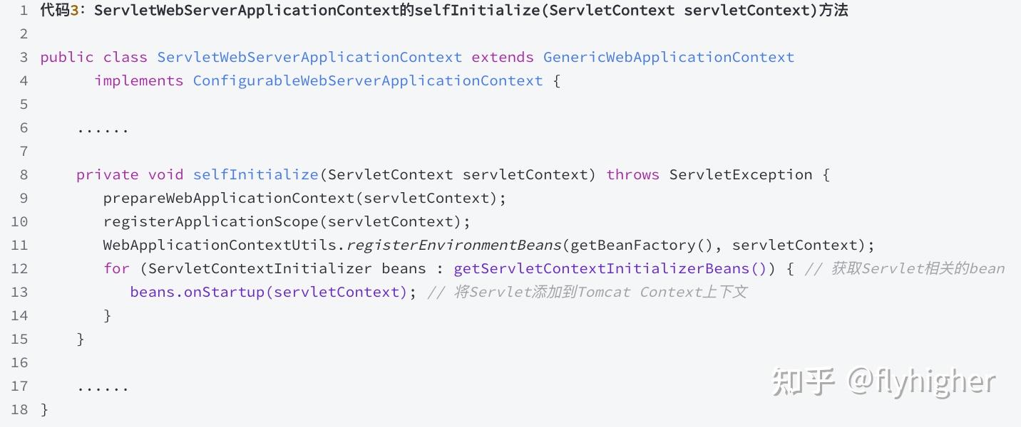 Spring Boot之嵌入式Web容器 - 知乎