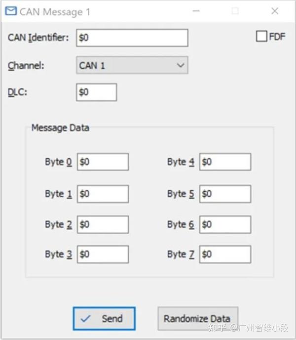 Kvaser 一台电脑实现CAN总线理论实践、开发与测试！ - 知乎