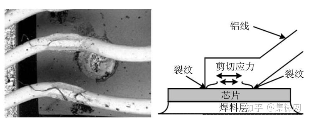 翠展微电子TPAK SiC系列解决方案 - 知乎