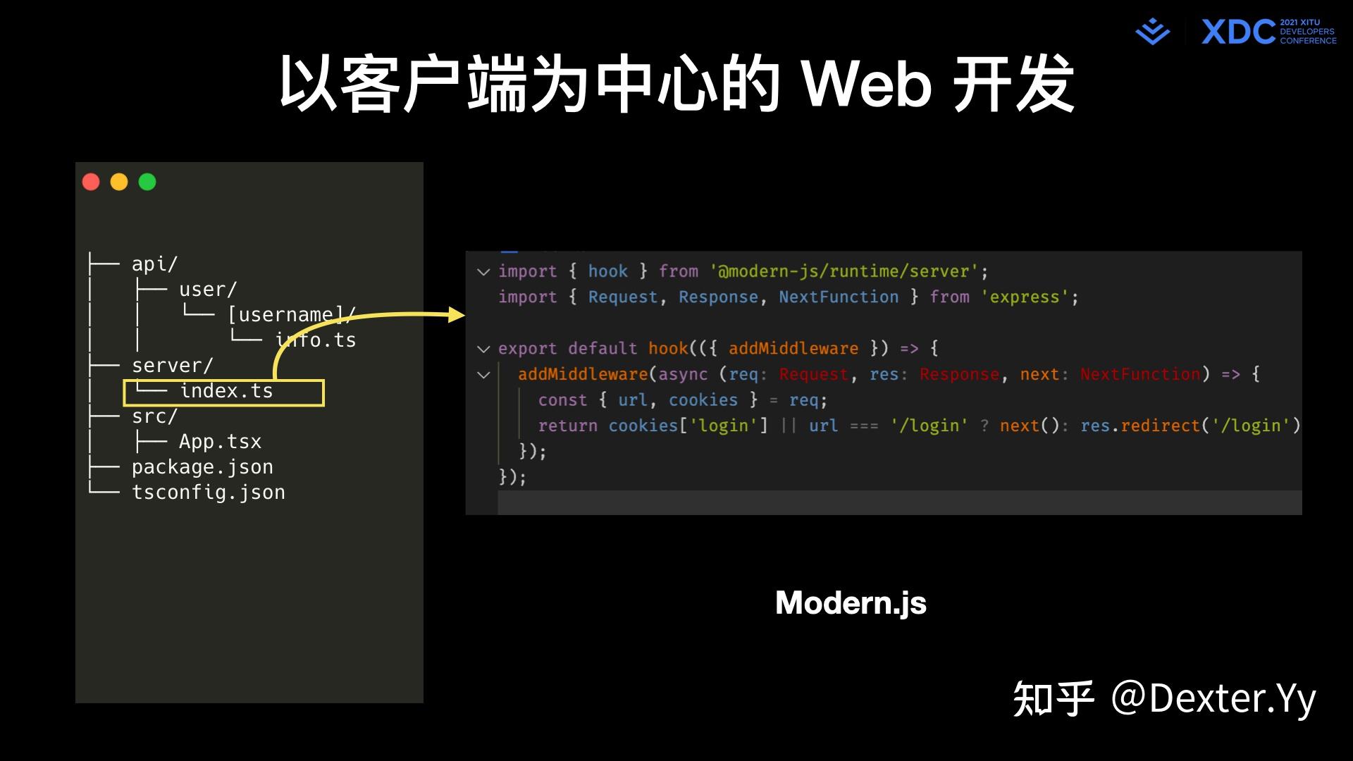 Modern.js: Hello, World! - 知乎