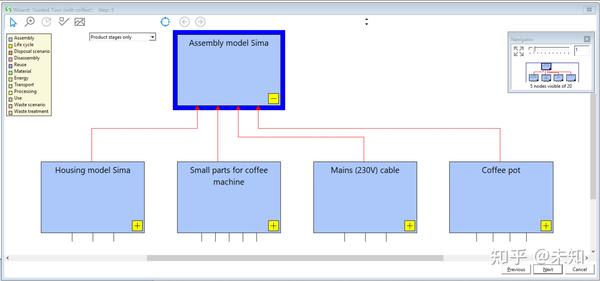 第一课为SimaPro的基本特征 - 知乎