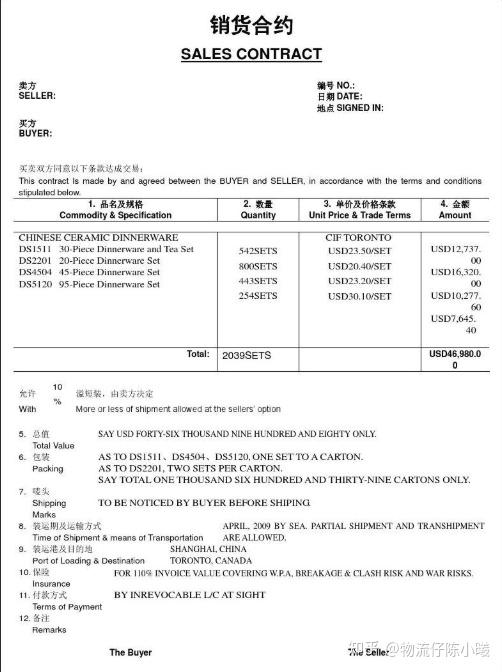 外贸单证|合同（CONTRACT） - 知乎
