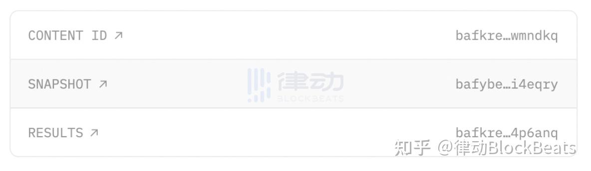 去中心化内容发布平台Mirror使用教程：欢迎来到Web3时代 - 知乎