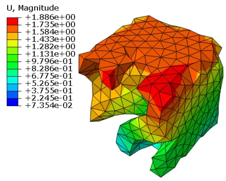 基于ParaView的Abaqus有限元结果可视化（odb2vtk） - 知乎