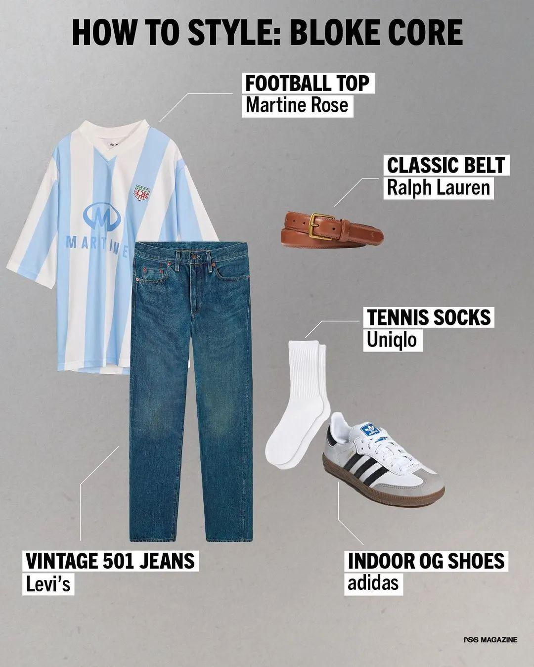 流行于 TikTok的Blokecore 公式是什么？怎么穿？ - 知乎