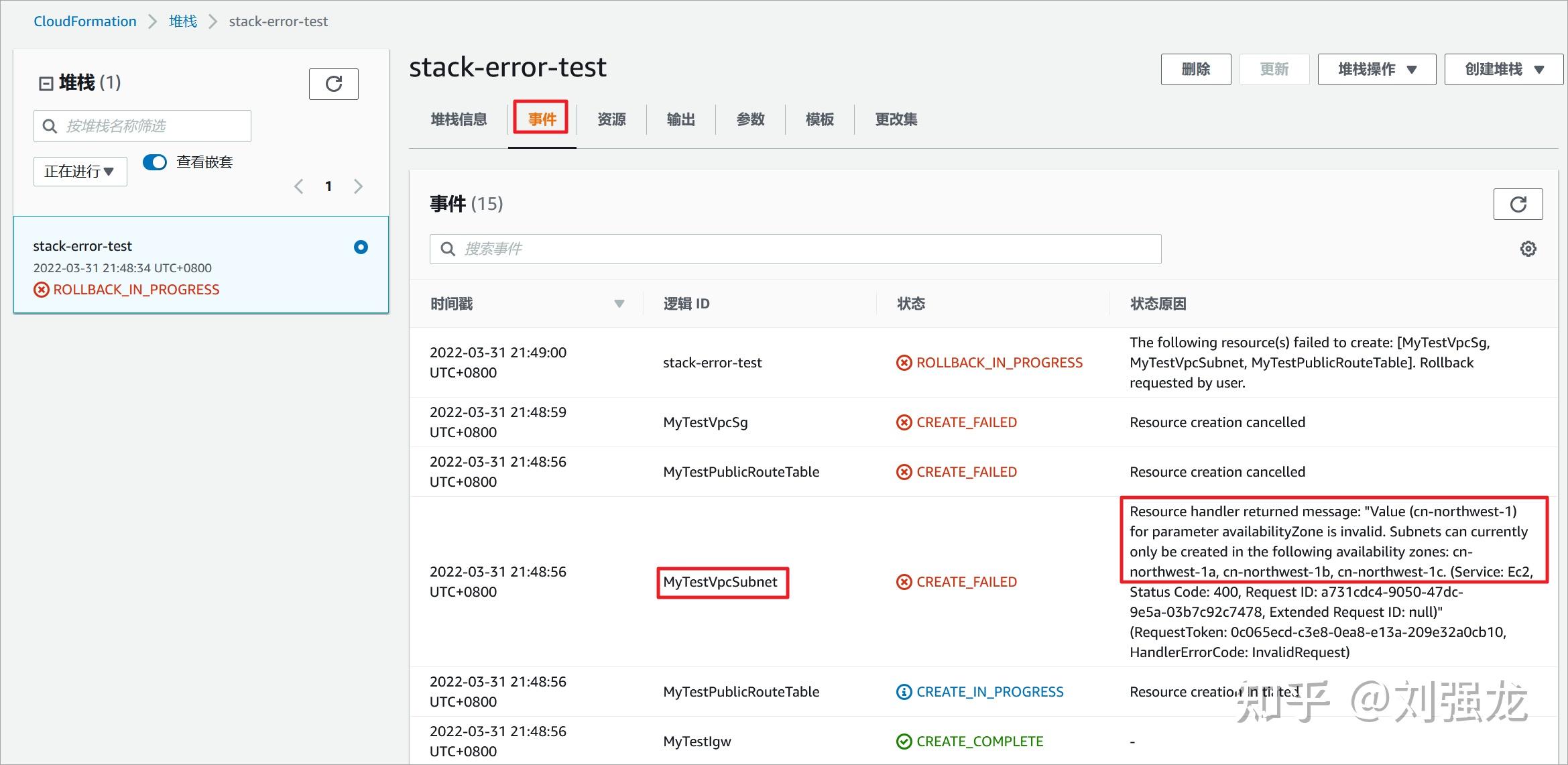 AWS CloudFormation 1 aws-cloudformation-1