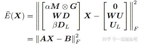 论文：Optimal Step Nonrigid ICP Algorithms for Surface Registration - 知乎