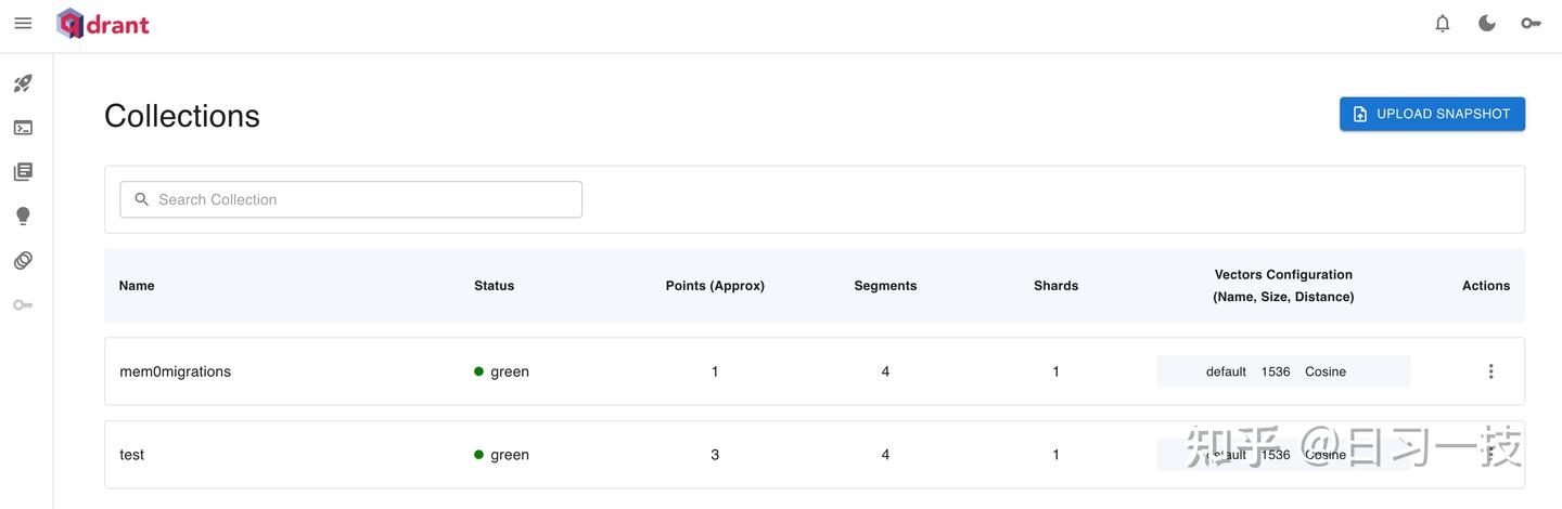 学习 Mem0 的记忆存储 - 知乎