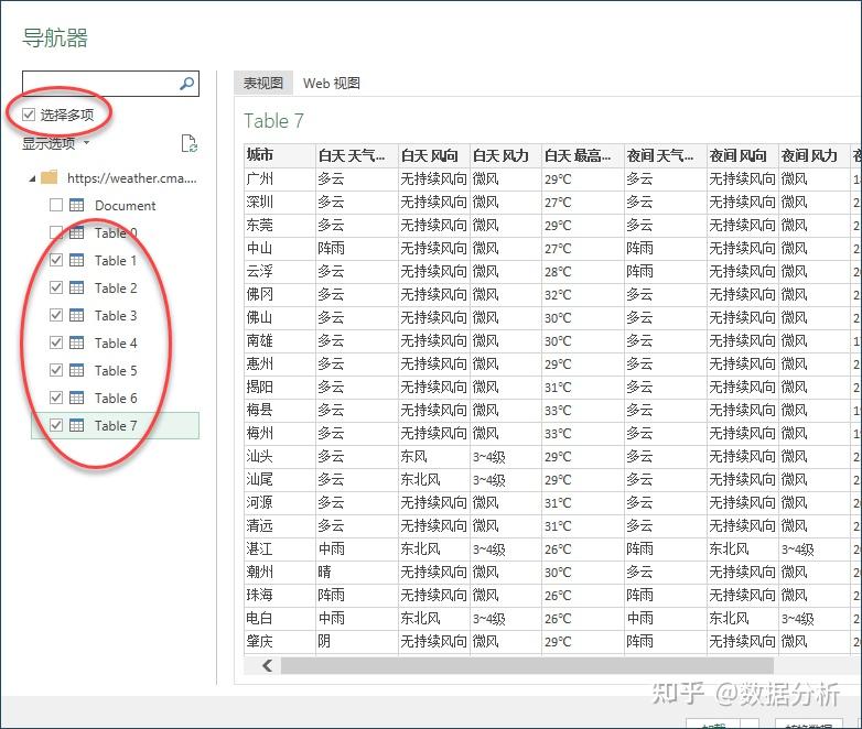 用 Excel Power Query 做简易智能爬虫，自动获取天气预报数据 - 知乎