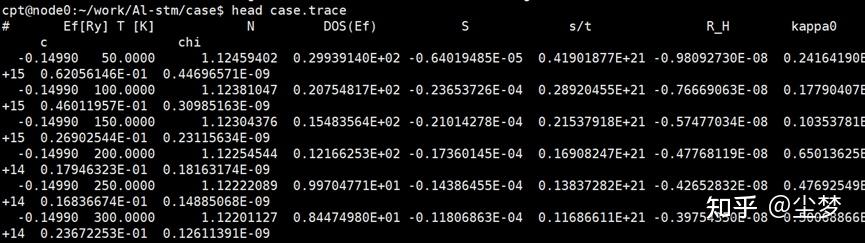 一秒钟安装BoltzTraP(附带运行案例和技巧) - 知乎