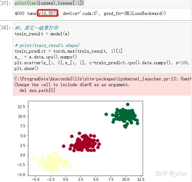 【pt-05】pytorch 的 dropout使用 - 知乎