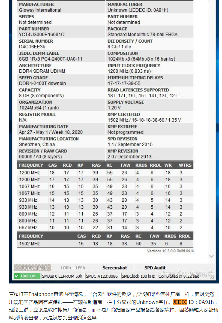 【图吧小白教程】JEDEC制造商ID查询（DRAM VENDOR ID） - 知乎