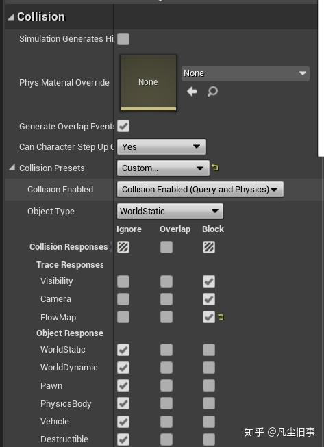 [UE4] FlowMap Painter Tool - 知乎
