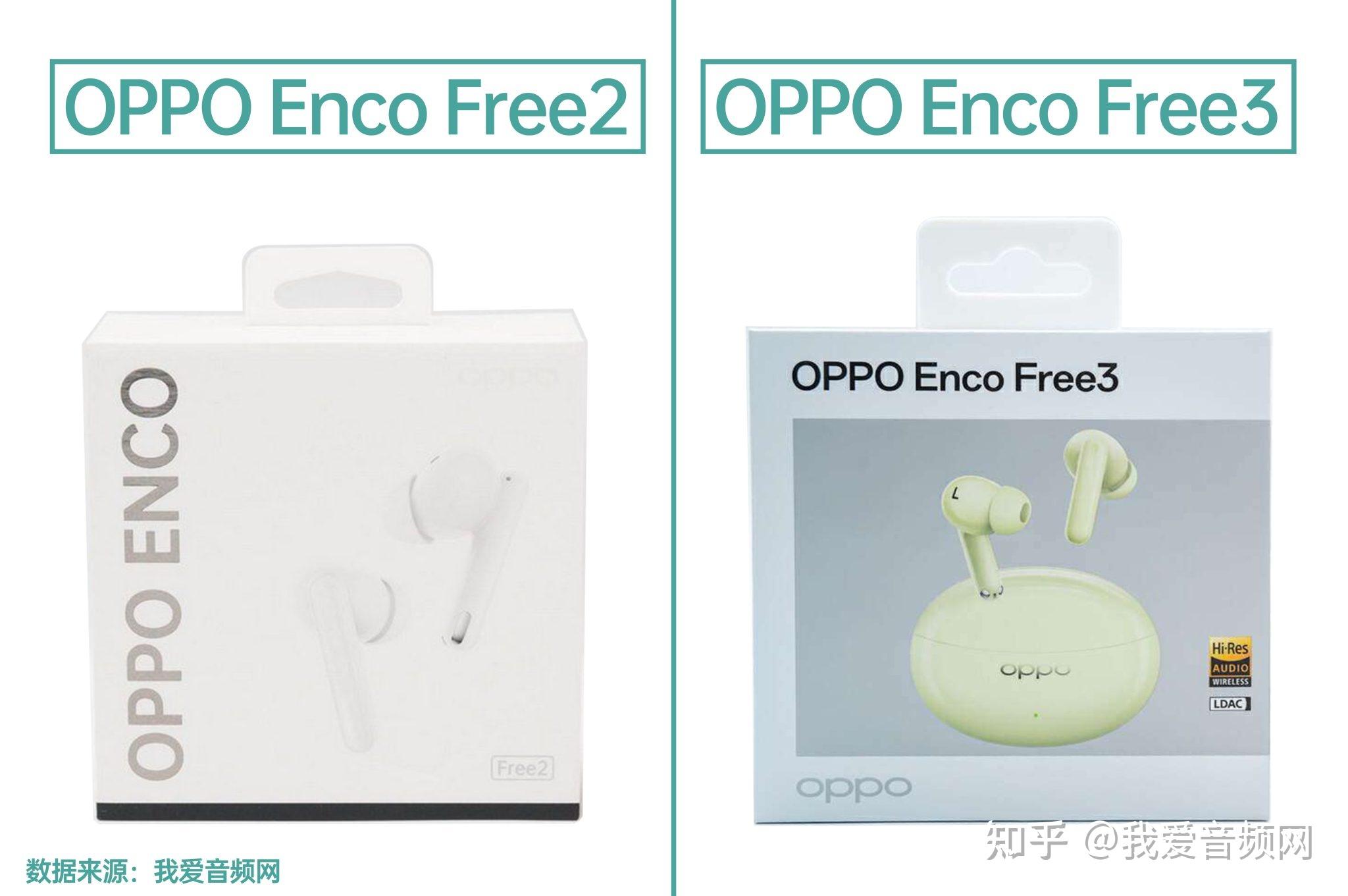 OPPO Enco Free2和Enco Free3真无线耳机拆解对比，新旧设计风格交替，功能配置全面升级 - 知乎