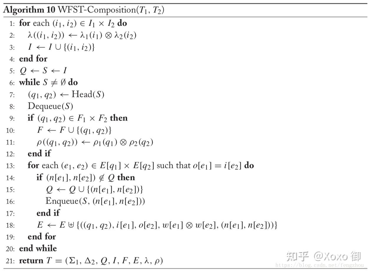 语音识别WFST核心算法讲解 - 知乎