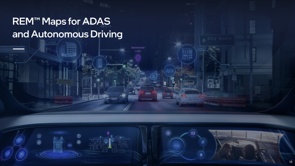 ADAS/AD专题参考资料分享07-Mobileye 2021CES - 知乎