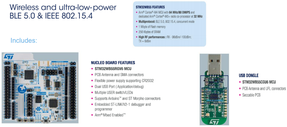 STM32WB简介 - 知乎