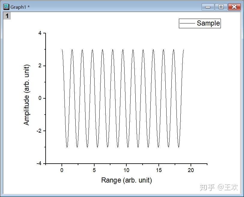 origin如何画函数图像，以及输入数学符号？ - 知乎