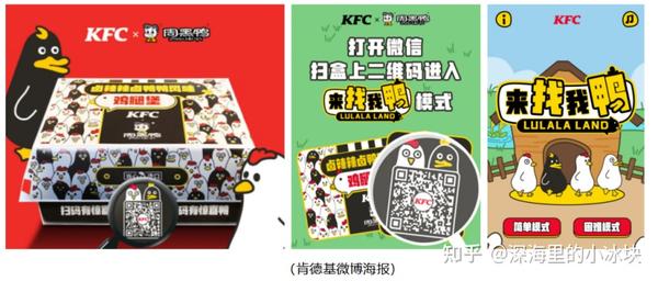 肯德基2022年的全部联名营销活动+玩法总结（11月到12月部分） - 知乎