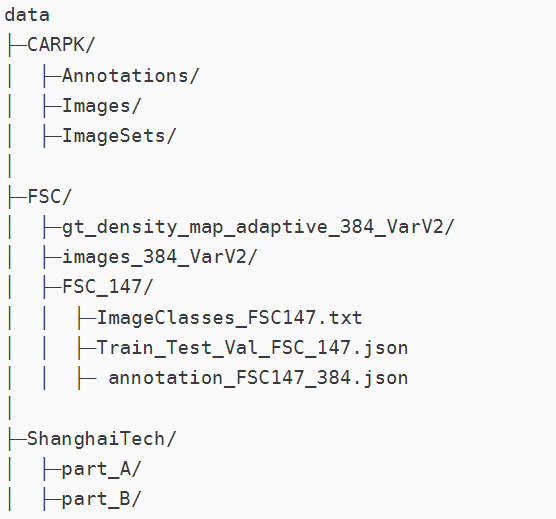 CLIP-Count: Towards Text-Guided Zero-Shot Object Counting 论文笔记（ACM Multimedia 2023） - 知乎
